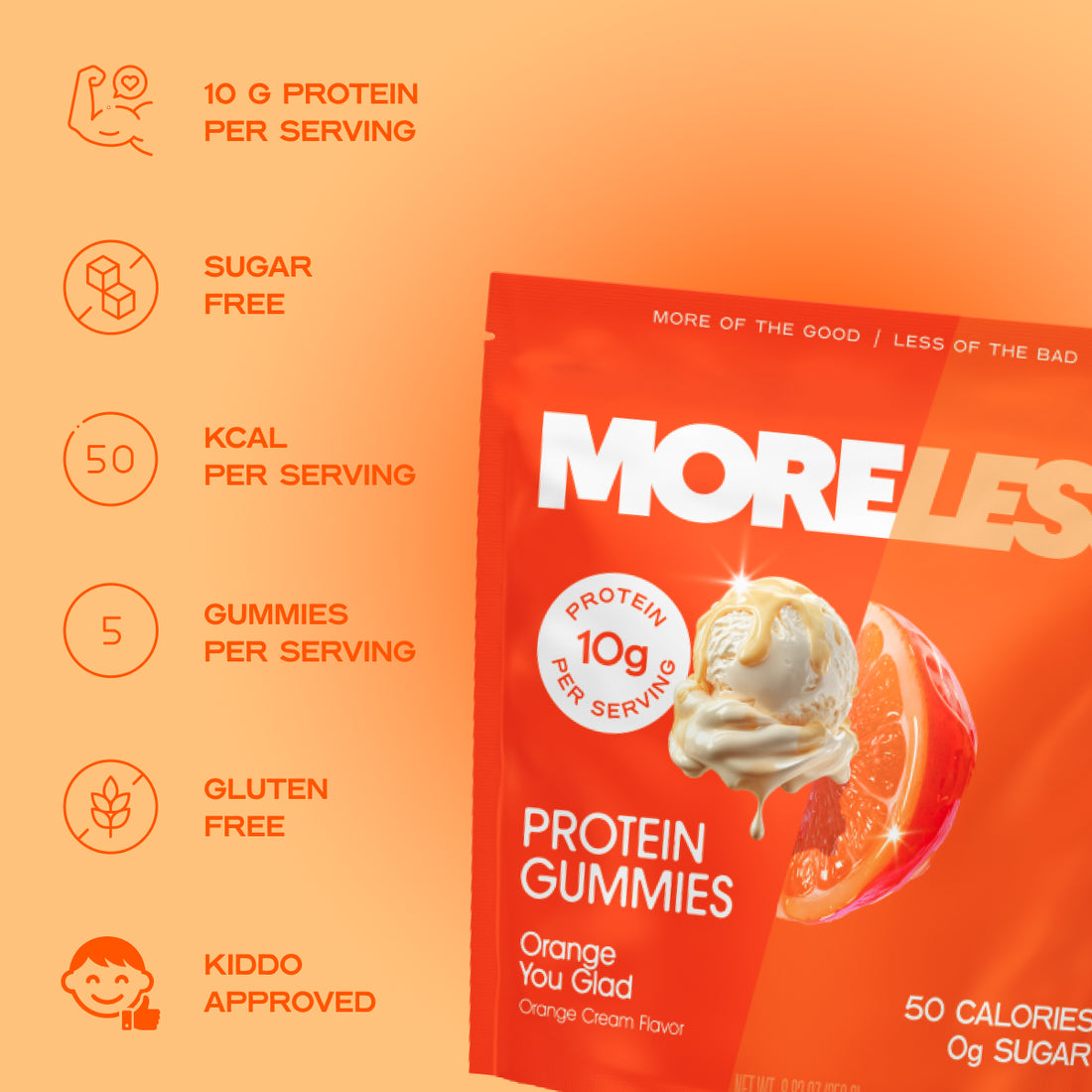 More/Less Protein