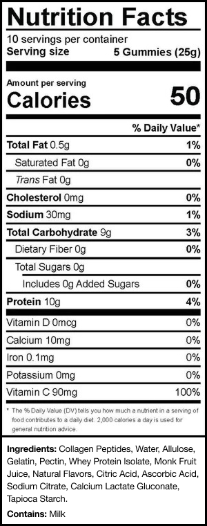 More/Less Protein